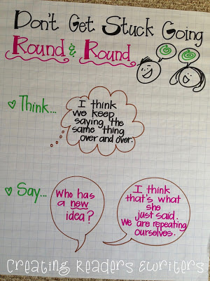 5 Anchor Charts to Support Reading Discussions - Andrea Knight