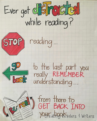 When Readers Become Distracted... - Andrea Knight