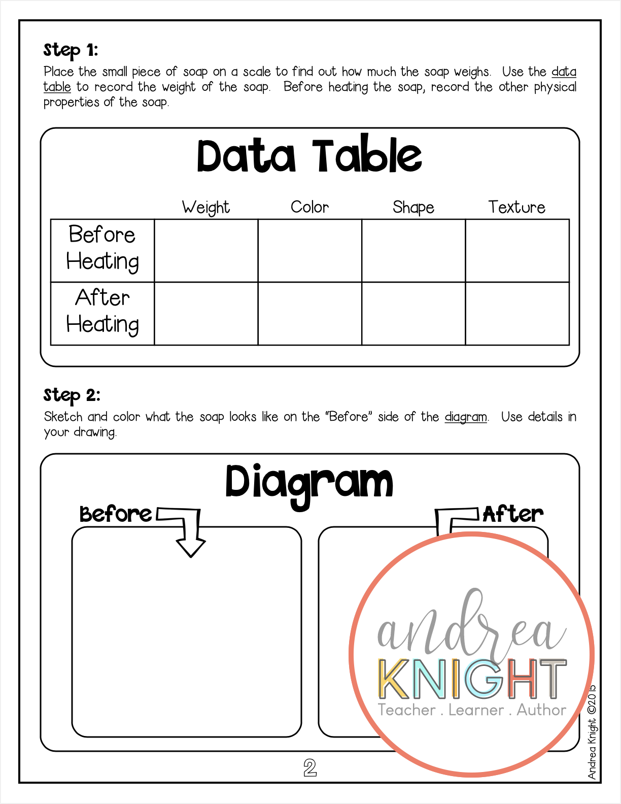 St. Patrick's Day Science - Andrea Knight