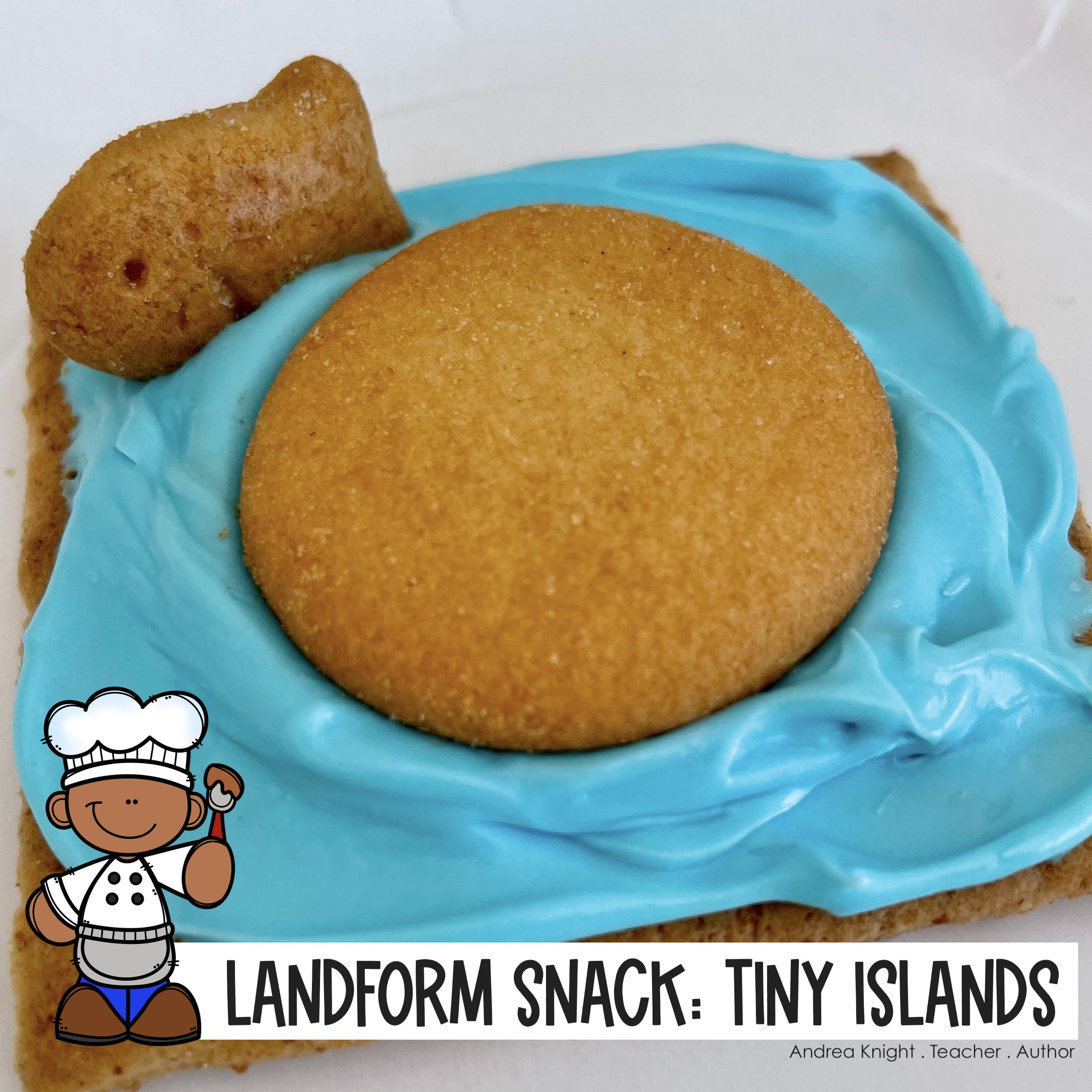 Activities for Landforms - Andrea Knight