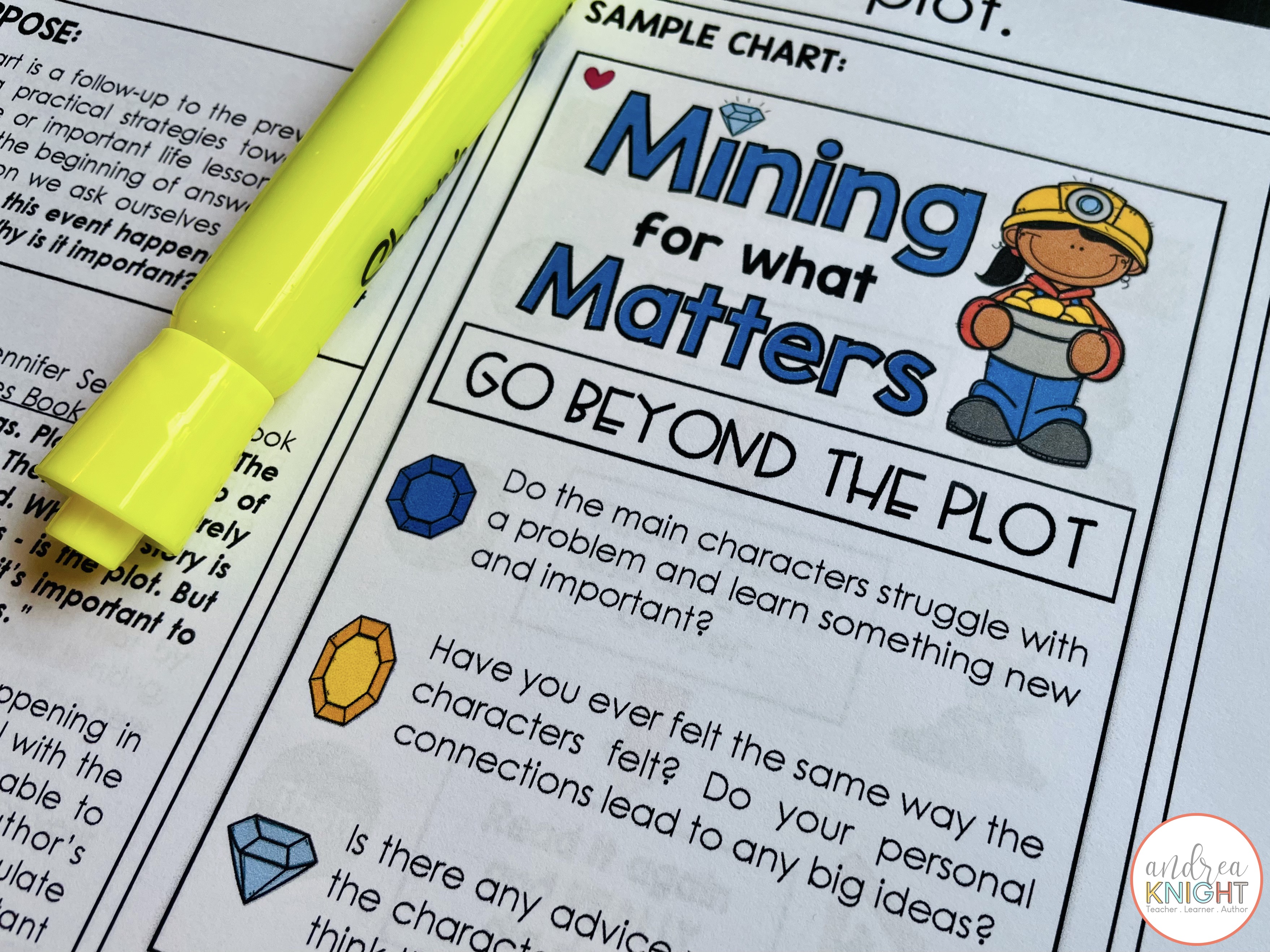 Reusable Anchor Charts for Young Readers - Andrea Knight